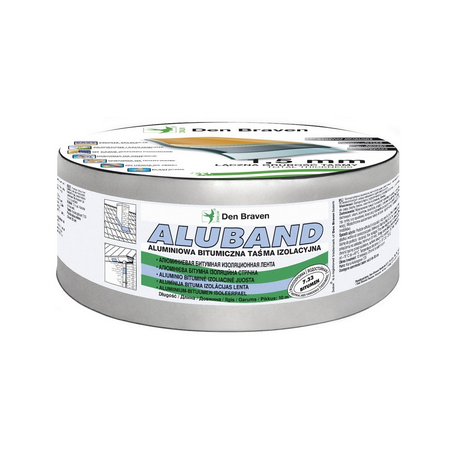 Zwaluw Aluband | Loodband | Kitcentrum - Kitcentrum.nl